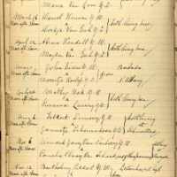 Bartholomew Pickard Jr (1676–1742) • FamilySearch