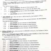 John Bynum Sr. (1757–1841)