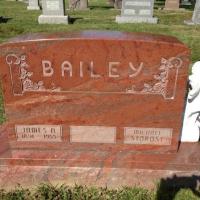James A. Bailey (1890–1955) • FamilySearch