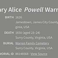 Lady Mary Alice Powell (1626–1650)