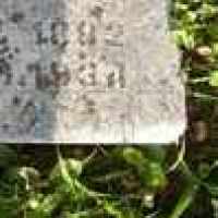 James Ervin Cutbirth (1882–1934)