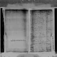 John Perry (1760–1820) • FamilySearch