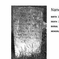 Nancy Pullen (1772–1835) • FamilySearch