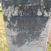 Hon. Peter Schell (1784–1862)