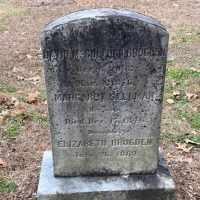 David McCulloch Brogden (1802–1876)