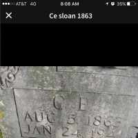 Commodore Edward Sloan (1863–1941) • FamilySearch