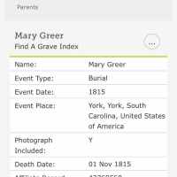 Mary Ann Grier (about 1734–)