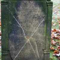 Anna Eva Braun (1729–1783) • FamilySearch