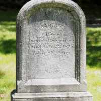 Harriet Davis (1806–1895) • FamilySearch