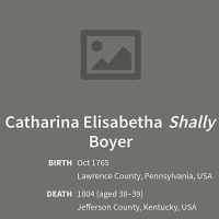 Catharina Elisabetha Shally (1755–1804)