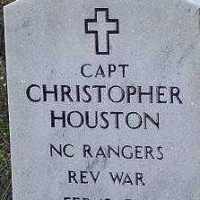 Christopher Houston (1744–1837)