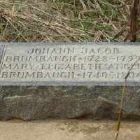 Mary Elizabeth Angle (1740–1806)