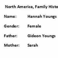 Hannah Mapes (1663–1735)