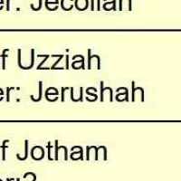 Jerusha Bint Zadok High Priestess Of Israel Queen Of Judah (–0700 BC)