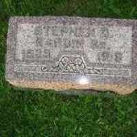 Stephen Decatur Rardin Sr (1828–1918) • FamilySearch