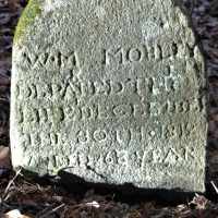 William Chapman Mobley II (1758–1812) • FamilySearch