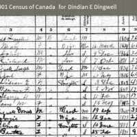 Joseph " Red Joe" Dingwell (1824–1908) • FamilySearch