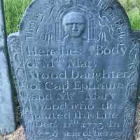 Mary Wood (1741–1773)