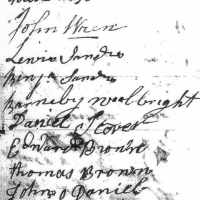 Barnabas or Barnaby Woolbright, Sr. (1752–1828)