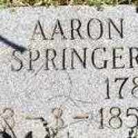 Aaron Springer (1781–1852) • FamilySearch