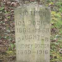 Ida Paquet (1864–1889) • FamilySearch