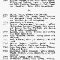 Christopher Barbee (1712–1775)