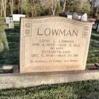 Louis Levi Lowman (1858–1932) • FamilySearch