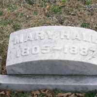 Mary Polly Evans (1805–1887)