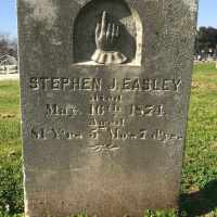 Stephen Isaac Easley (1792–1874) • FamilySearch