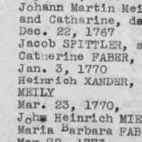 Catherine Faber (1743–1779) • FamilySearch