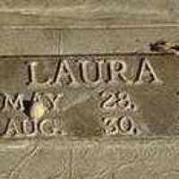 Laura Frances Lofland (1915–2008) • FamilySearch