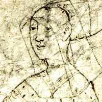 Elizabeth Beauchamp of Warwick (1417–1480)