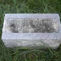 Webster Daniel Richey (1879–1961) • FamilySearch
