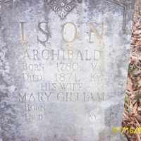 Archibald Ison (1780–1855) • FamilySearch