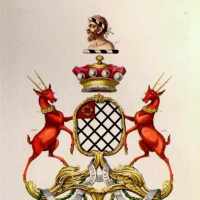 Lady Jane Irby (1520–) • FamilySearch