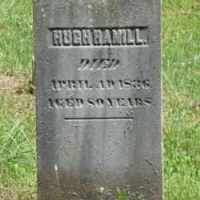 Laird Hugh Hamill Esq. of Roughwood (1565–1636)