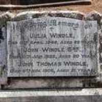 John Thomas Windle (1852–1932)