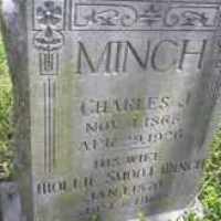 Charles Jacob Minch (1865–1926) • FamilySearch