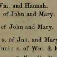 Mary Galley (1650–1692)