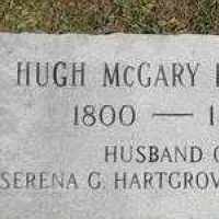 Hugh McGary Rodgers (1800–1872)