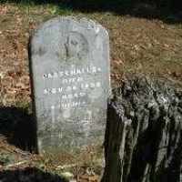 Jessie Hall (1786–1859)