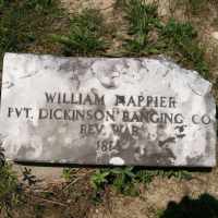 William Napier (1745–1813) • FamilySearch