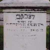 Nancy Huffaker (1806–1862) • FamilySearch