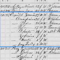 Maria Concepcion Gonzalez CONFIRMED (1827–1905) • FamilySearch