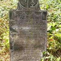 Captain James Long (1738–1830) • FamilySearch