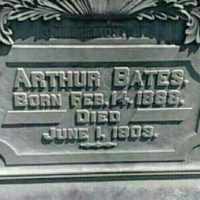 Arthur Bates (1868–1903) • FamilySearch