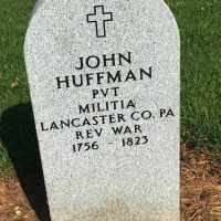 John Huffman (1756–1826)