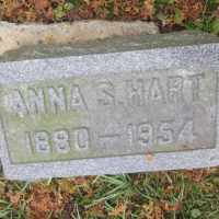Anna Amelia Sandy (about 1880–1954) • FamilySearch