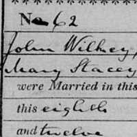 Mary Stacey (1791–1875)
