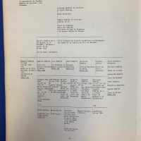 María Del Toro Quiñonez Montalvo (1690–1766)